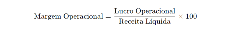 Margem Operacional: o que é, como analisar e calcular